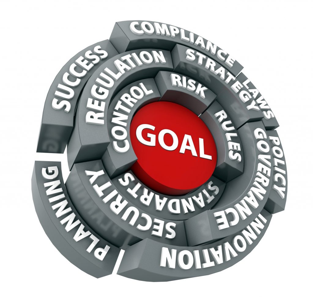 iStock-492757402 Goal-circular words (SMS #1) - SASWH